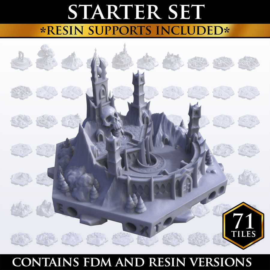Tabletop Wargaming Miniatures | 3D Prints & STLs | MiniWarGaming – The ...